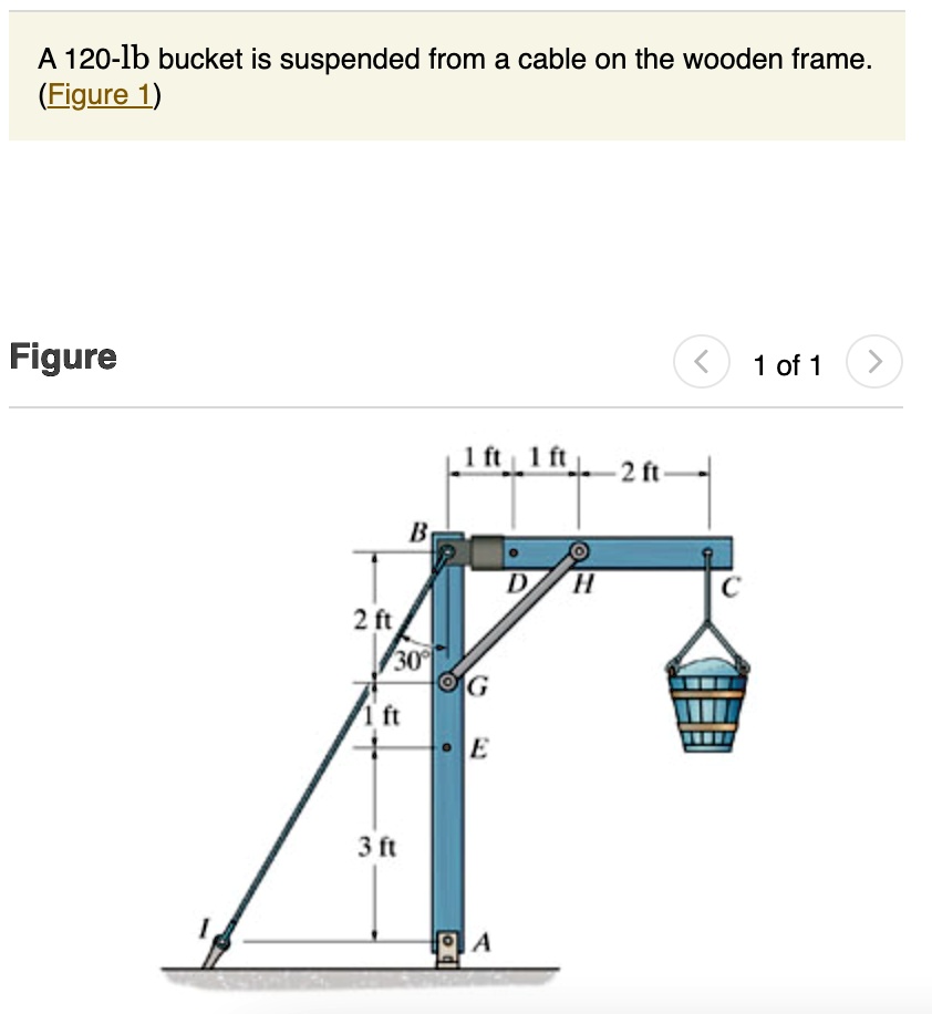 SOLVED: HELP PLEASE!!!a) Determine the magnitude of the resultant ...