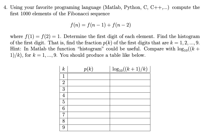 Solved Using Your Favorite Programing Language Matlab Python C C Compute The First 1000 
