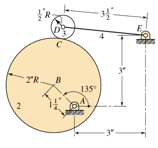 SOLVED: Determine and highlight all instant centers for the figure ...