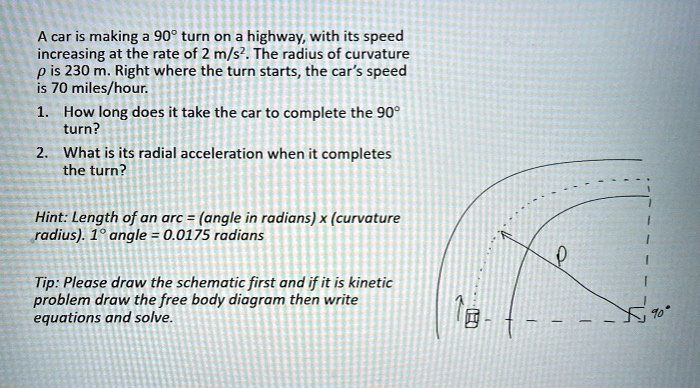 SOLVED: A car is making a 90turn on a highway, with its speed ...