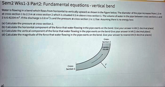 Sem2Wks1-3 Part 2: Fundamental Equations - Vertical Bend Water is ...