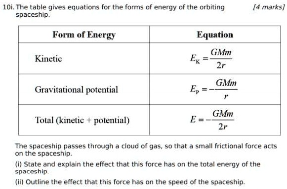 VIDEO solution: 10i. The table gives equations for the forms of energy ...