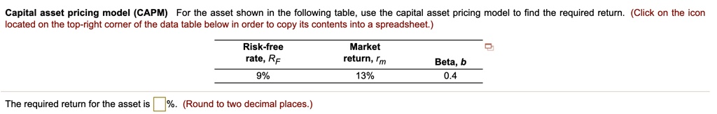 SOLVED: Capital Asset Pricing Model (CAPM) For the asset shown in the following table, use the ...