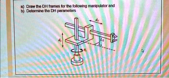 SOLVED: Draw the DH frames for the following manipulator and Determine the DH parameters