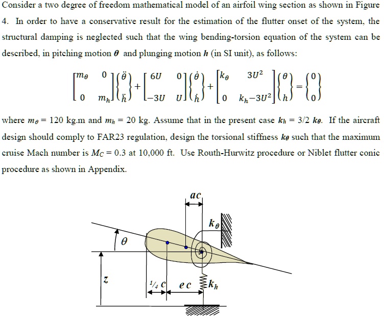 SOLVED: Consider a two-degree-of-freedom mathematical model of an airfoil wing section as shown ...