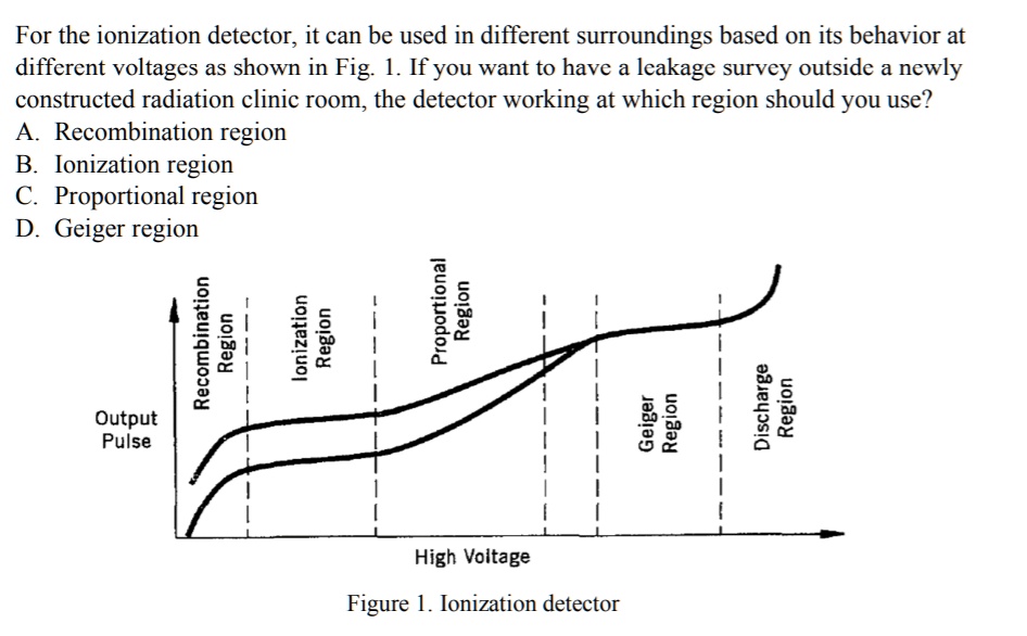 SOLVED: For the ionization detector, it can be used in different ...