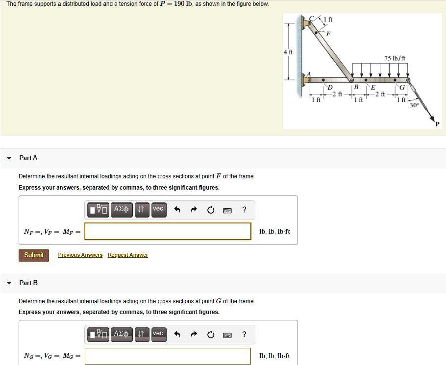 SOLVED: The frame supports a distributed load and a tension force of P ...