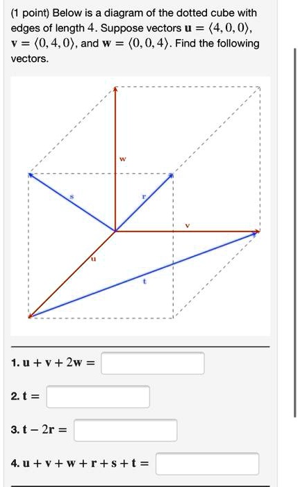 point below is a diagram of the dotted cube with edges of length 4 ...