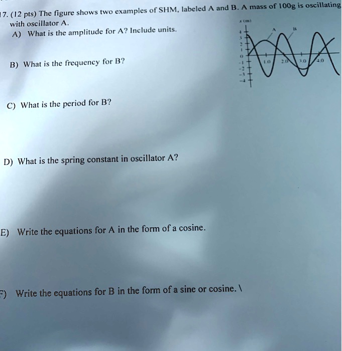 SOLVED: of SHM; labeled A and 17. (12 pts) The figure shows two ...