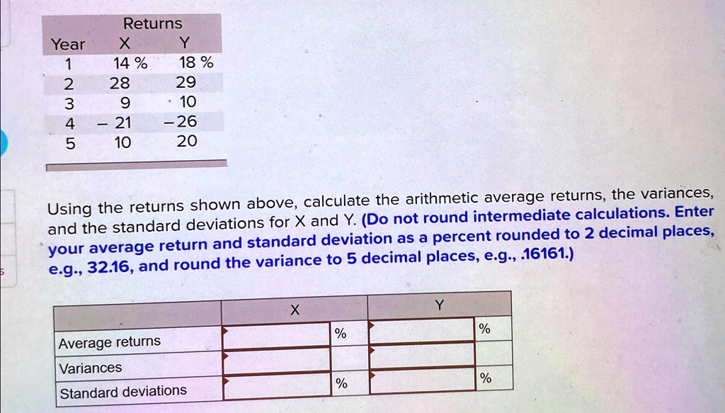 tablereturnsyearxy114182282939104 21 2651020 using the returns shown above calculate the ...