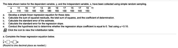 SOLVED: The data shown below (or te dependeni vanable and Ine Incependenl variable have been ...