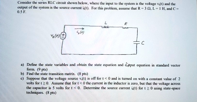 SOLVED: Consider the series RLC circuit shown below, where the input to the system is the ...