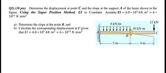 SOLVED: Q2 (10 pts. Determine the displacement at point C and the slope ... SOLVED: Q2 (10 pts. Determine the displacement at point C and the slope ...