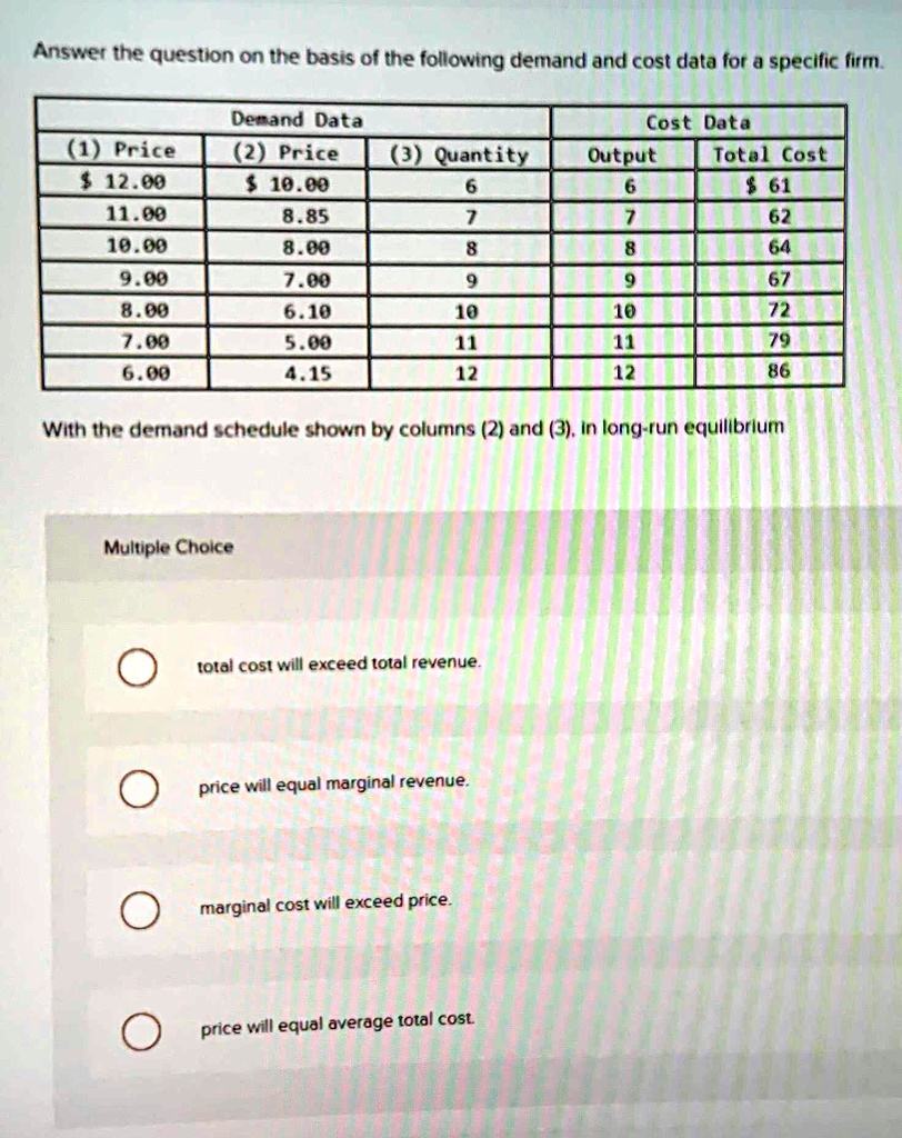 SOLVED: Answer the question on the basis of the following demand and ... SOLVED: Answer the question on the basis of the following demand and ...