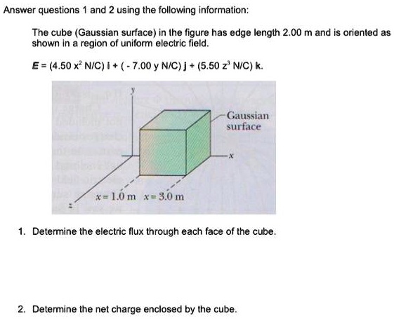 VIDEO solution: The cube (Gaussian surface in the figure) has an edge length of 2.00 m and is ...