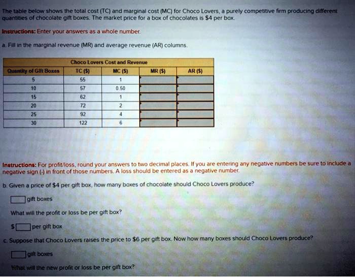 SOLVED: The table below shows the total cost (TC) and marginal cost (MC) for Choco Lovers, a ...