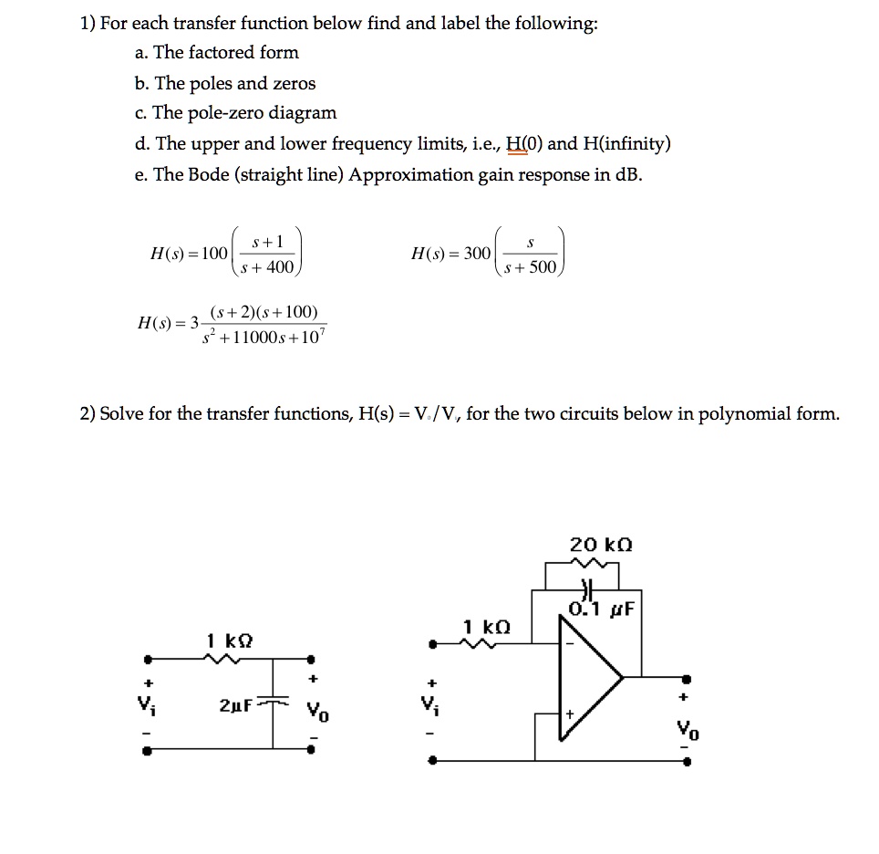 SOLVED: 1) For each transfer function below, find and label the following: a. The factored form ...