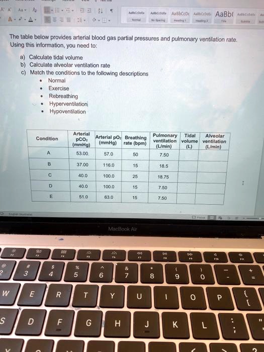 The table below provides arterial blood gas partial pressures and ...