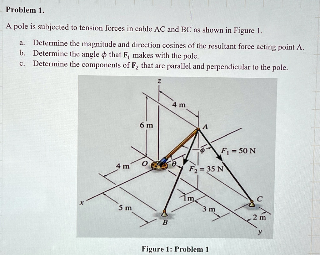Problem 1. A pole is subjected to tension forces in cable AC and BC as ...