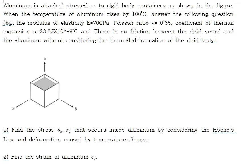 Aluminum is attached stress-free to rigid body containers as shown in ...