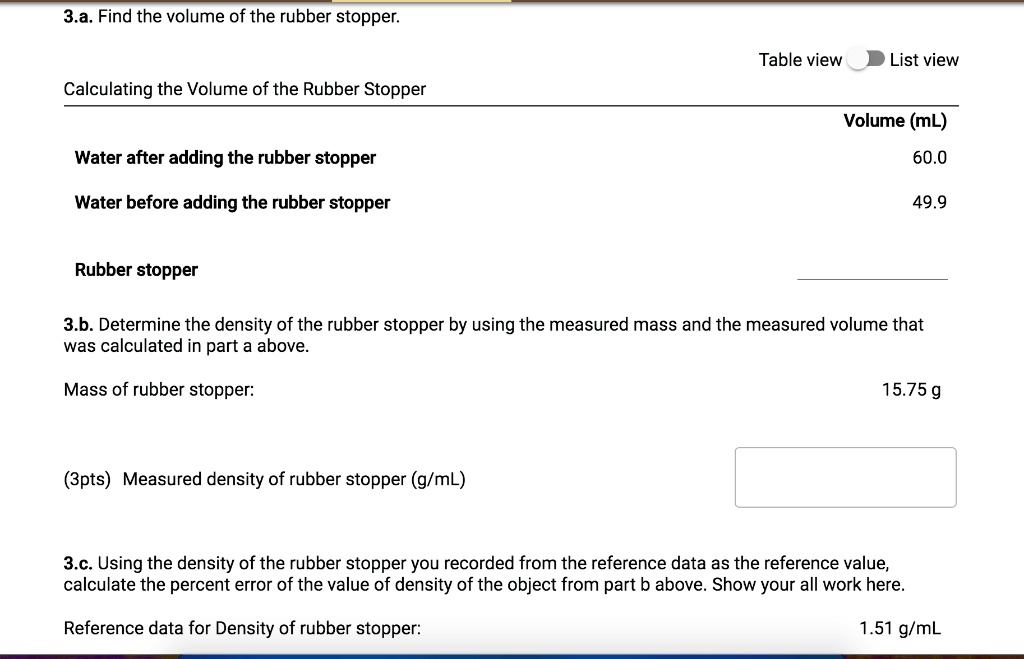 SOLVED: Calculating the Volume of the Rubber Stopper Table view List ...