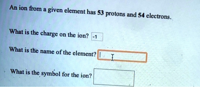 An ion from a given element has 53 protons and 54 electrons. What is the charge on the ion? -1 ...