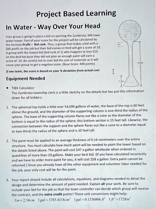 Project Based Learning In Water Way Over Your Head Er… - SolvedLib