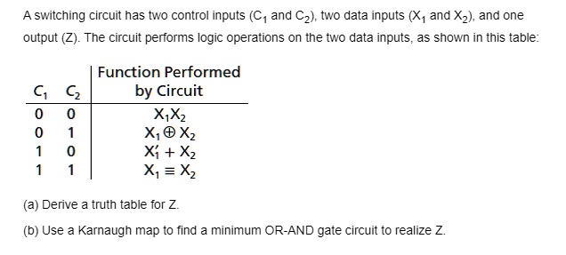 Solved A Switching Circuit Has Two Control Inputs C And C Two Data Inputs And X And 3186