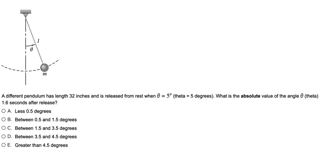 A different pendulum has length 32 inches and is released from rest when θ = 5^∘ (theta = 5 ...