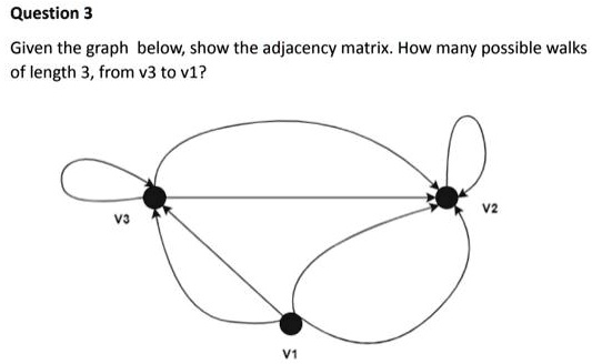 Question 3 Given the graph below, show the adjacency matrix. How many possible walks of length 3 ...