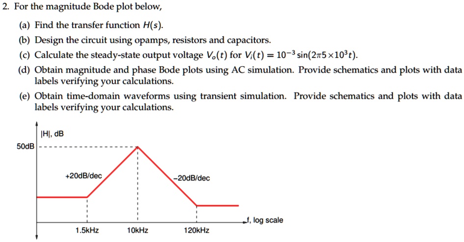 2. For the magnitude Bode plot below, (a) Find the transfer function H ...