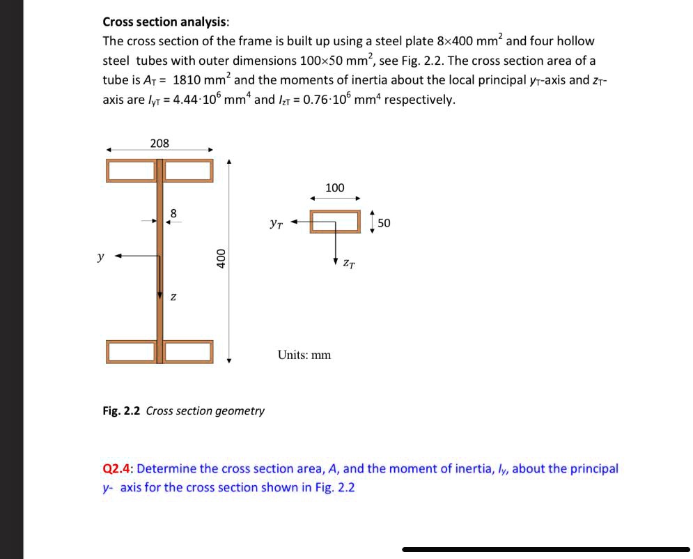 cross section analysis the cross section of the frame is built up using ...