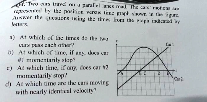 SOLVED: Two cars travel on parallel lanes road. The cars motions are ...