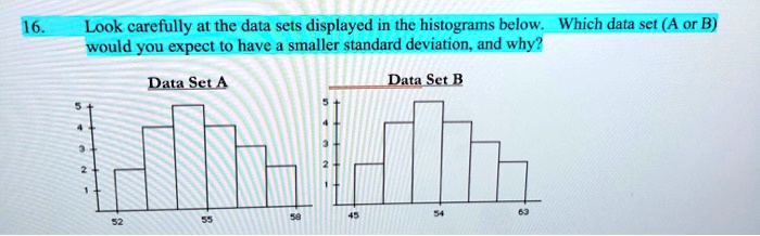 SOLVED: Look carefully at the data sets displayed in the histograms below. Which data set (A or ...