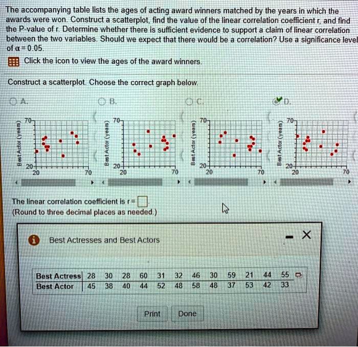 the accompanying table lists the ages of acting award winners matched by the years in which the ...