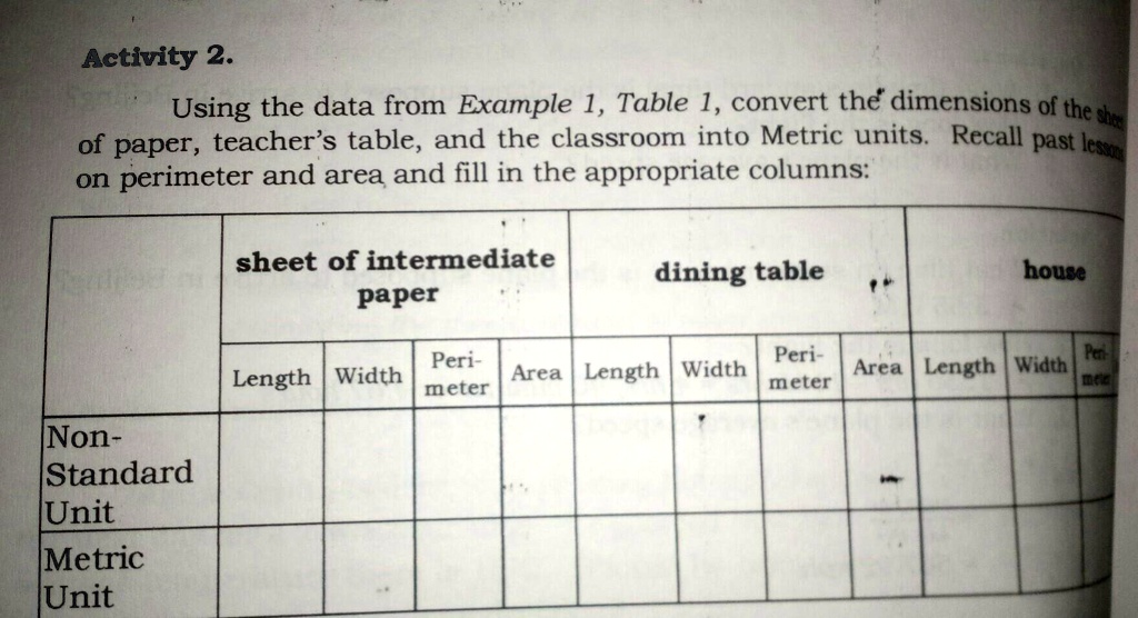 SOLVED: Activity 2. Using the data from Example 1, Table 1, convert the dimensions of the sheet ...