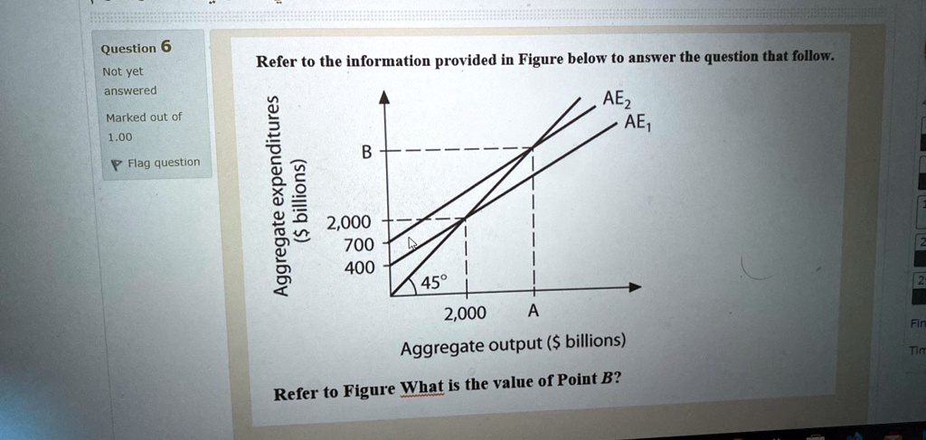 SOLVED: Refer to the information provided in Figure below to answer the ...