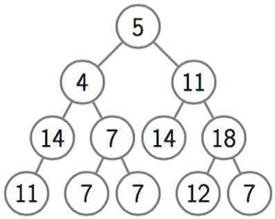 how many edges of this binary tree violate the min heap property in ...