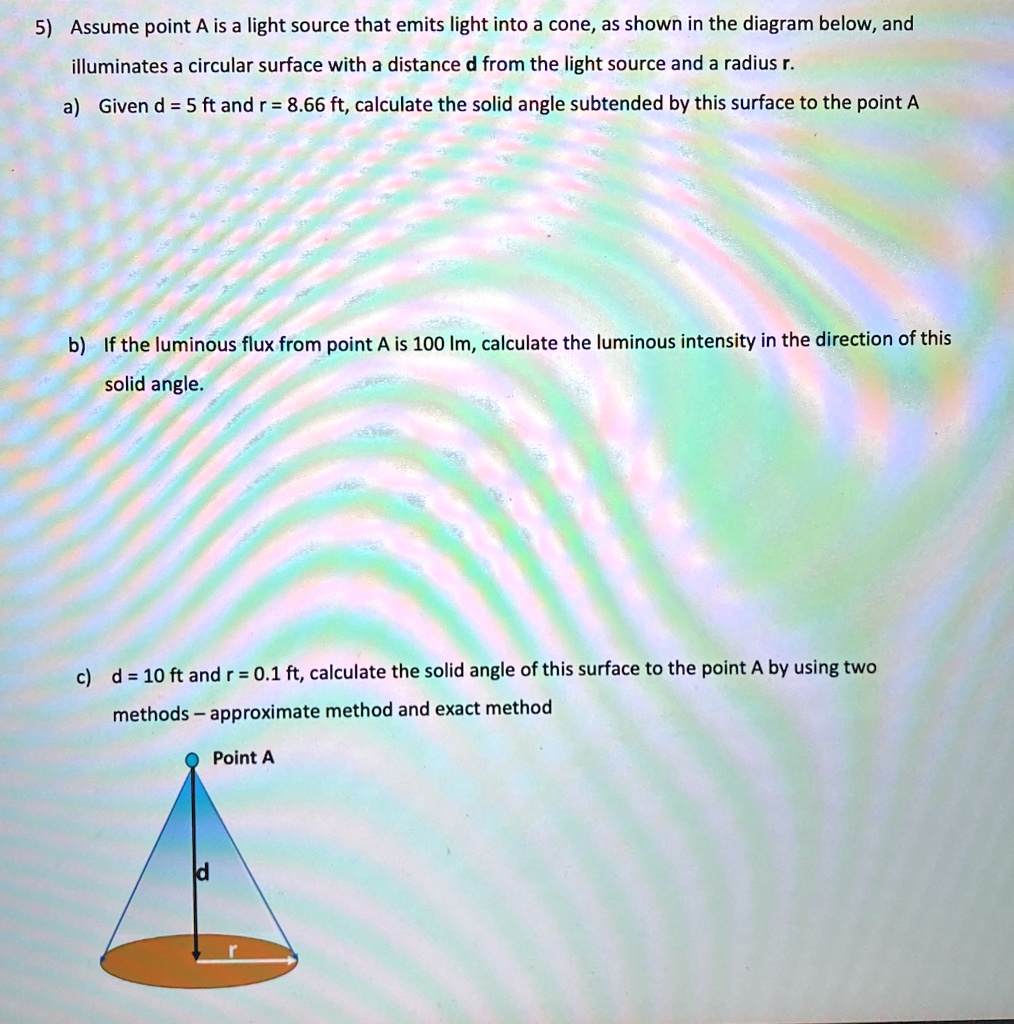5 assume point a is a light source that emits light into a cone as ...