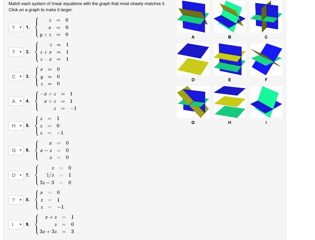 match each system of linear equations with the graph that most closely matches it click on graph ...