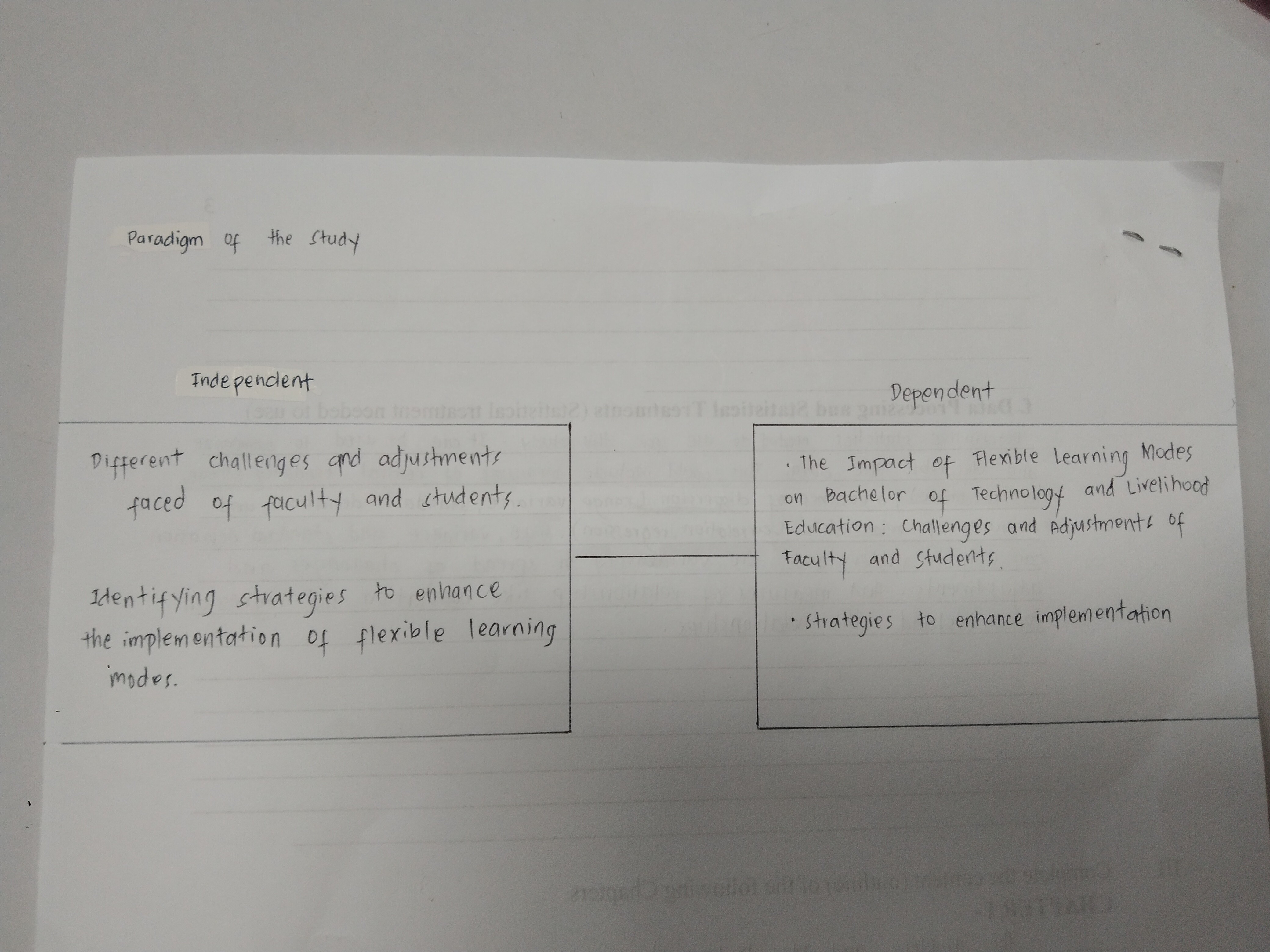 SOLVED: what would be the explanation for this conceptual framework ...