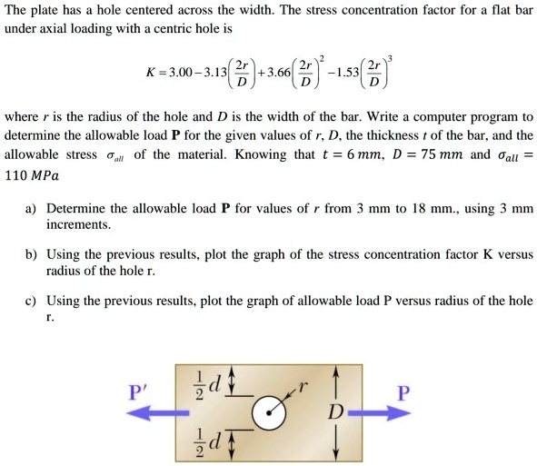 SOLVED: The plate has a hole centered across the width. The stress ...