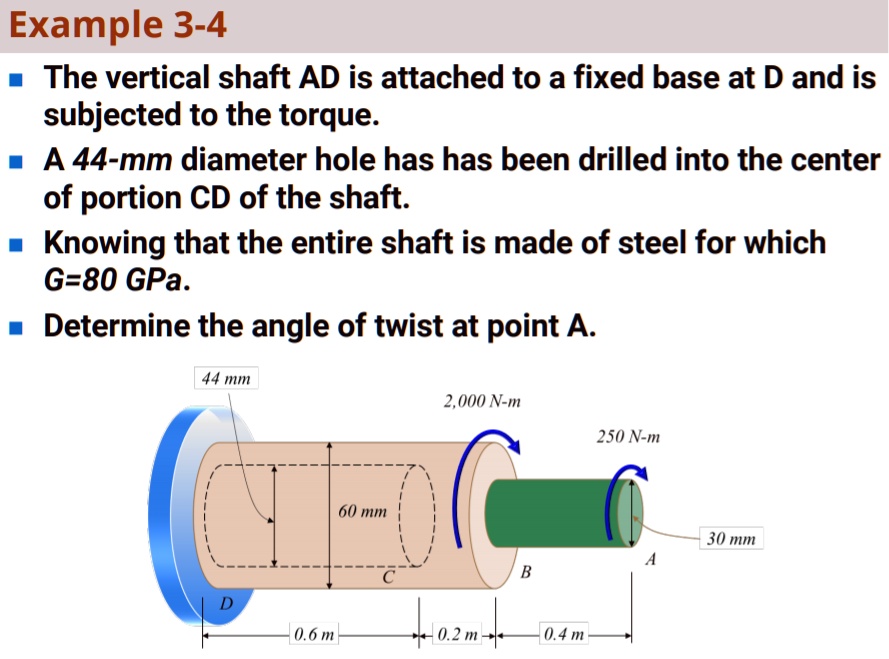 Example 3-4 ? The vertical shaft AD is attached to a fixed base at D ...