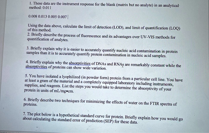 these data are the instrument response for the blank matrix but no ...