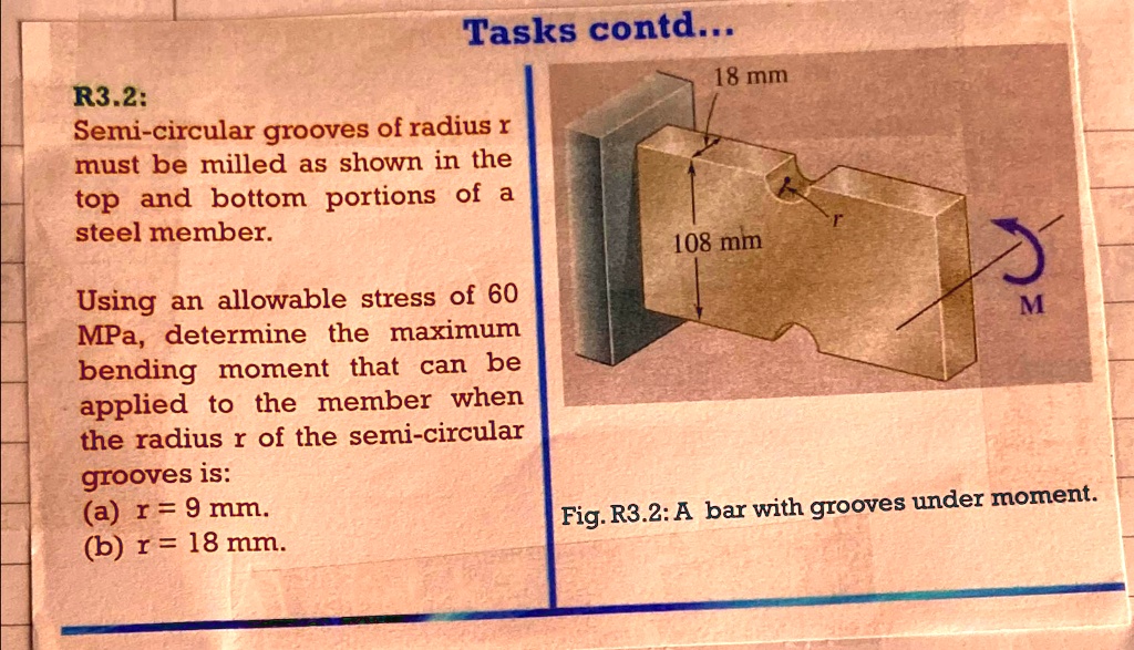 Tasks contd... R3.2: Semi-circular grooves of radius r must be milled ...