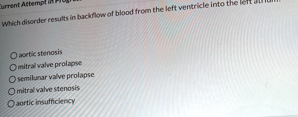 Which disorder results in backflow of blood from the left...