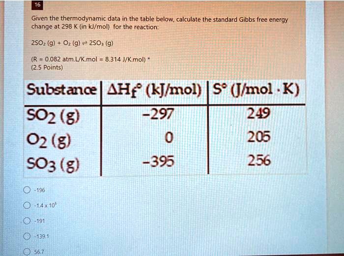 given the thermodynamic data in the table below calculate the standard gibbs free energy change ...