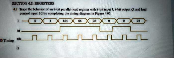 SECTION 4.2: REGISTERS 4.1 Trace the behavior of an 8-bit parallel-load ...