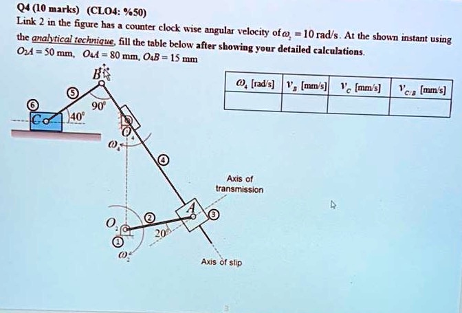 Q4 (10 marks) (CLO4: %50) Link 2 in the figure has a counter clock wise angular velocity of ω2 ...