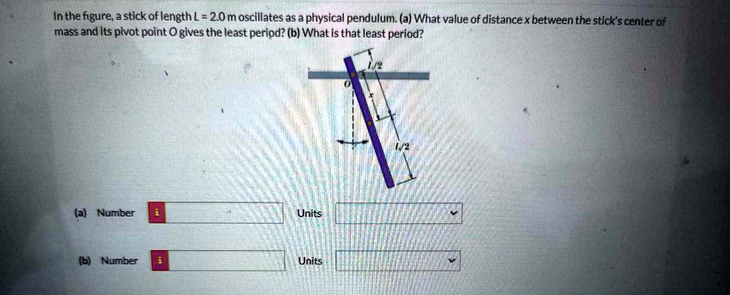 SOLVED: In the figure, a stick of length L = 20 oscillates as a ...
